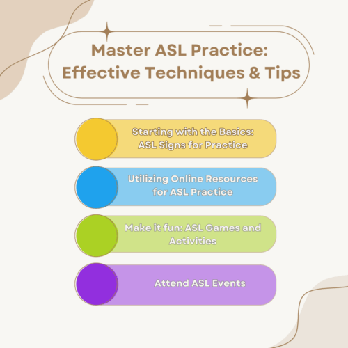 Master ASL Practice: Effective Techniques & Tips | Start ASL