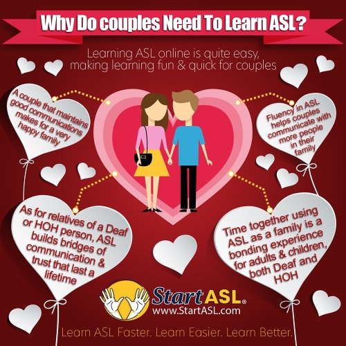 Husband's Refusal to Translate Shows The Need to Learn ASL